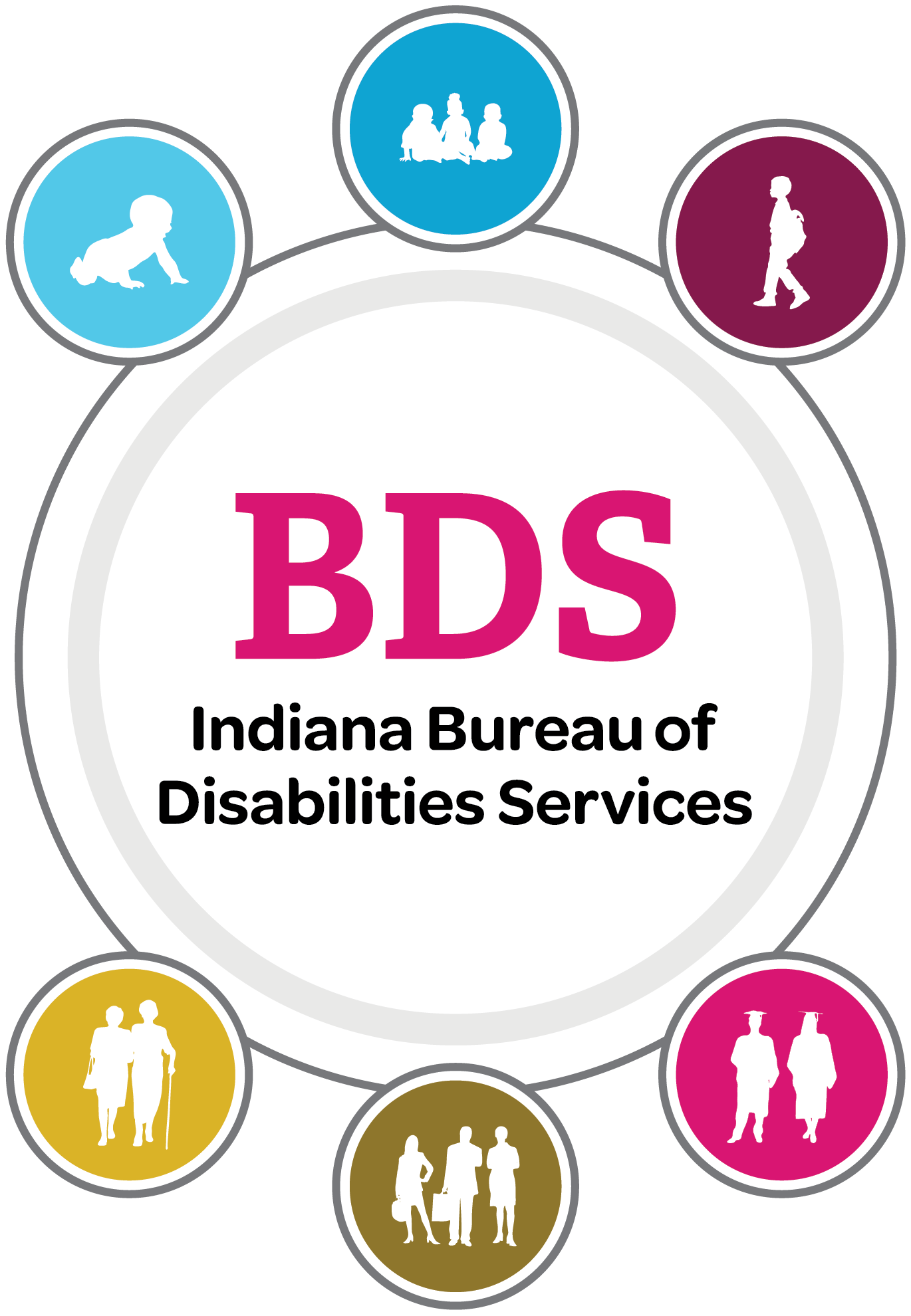 BDS Provider Enrollment